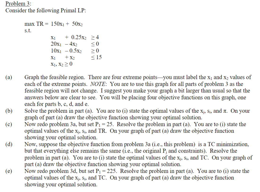 Solved Problem 3:Consider the following Primal LP:max | Chegg.com