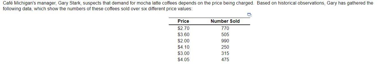 Solved Using simple linear regression and given that the | Chegg.com