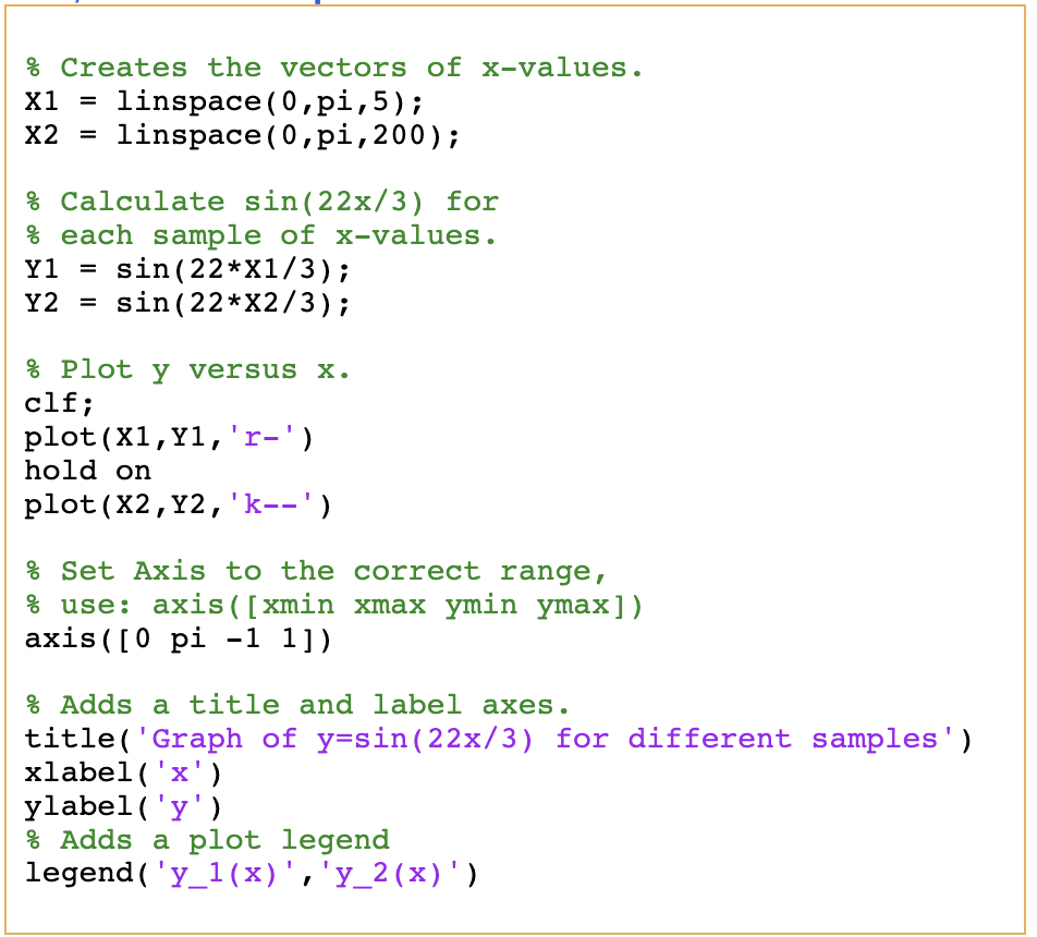 Exercise 4 To plot the sine curves, the script | Chegg.com