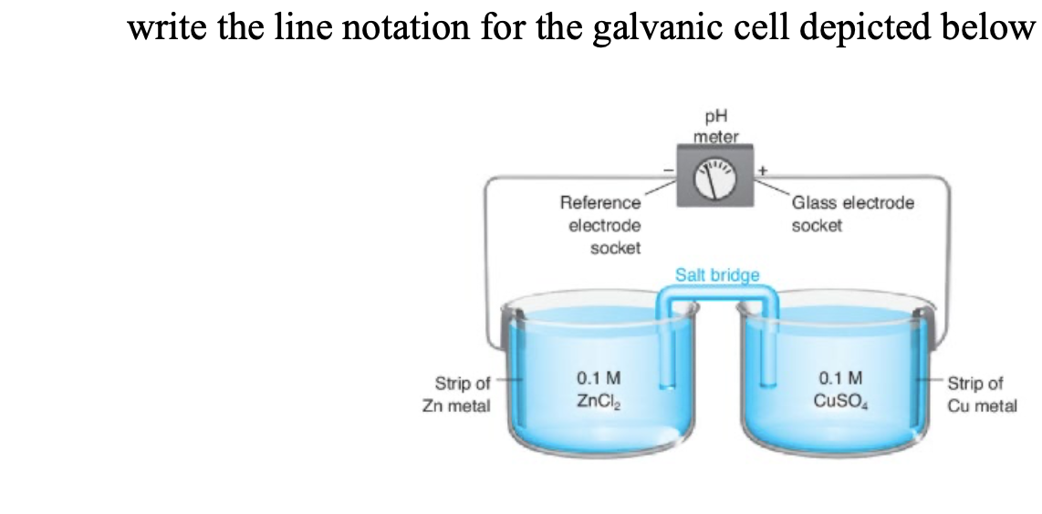 Solved write the line notation for the galvanic cell | Chegg.com