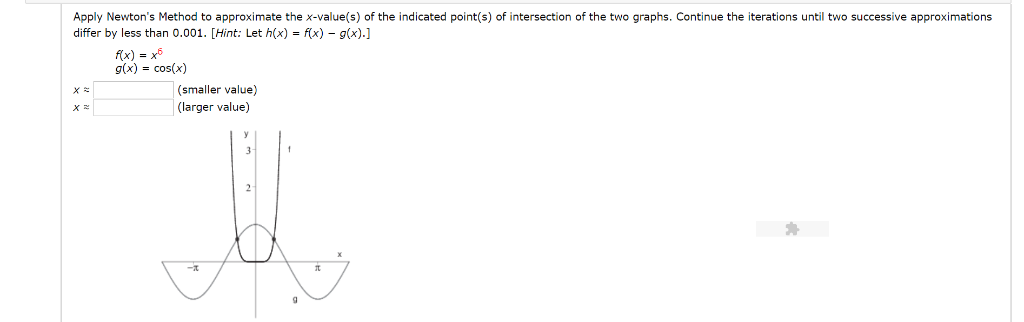 Solved Apply Newton's Method to approximate the x-value(s) | Chegg.com