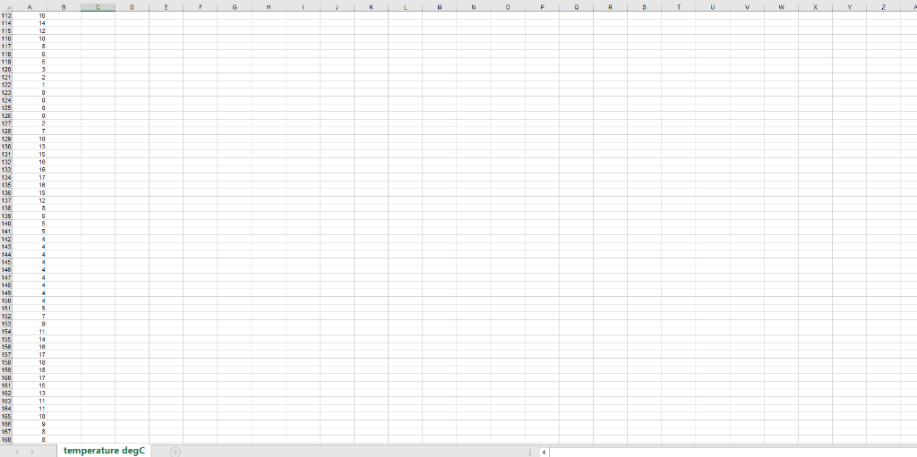 Solved Short Term Electrical Load Forecasting Stlf Is