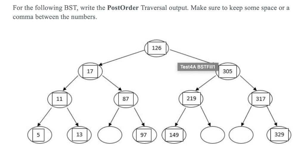 Solved For the following BST, write the PostOrder Traversal | Chegg.com