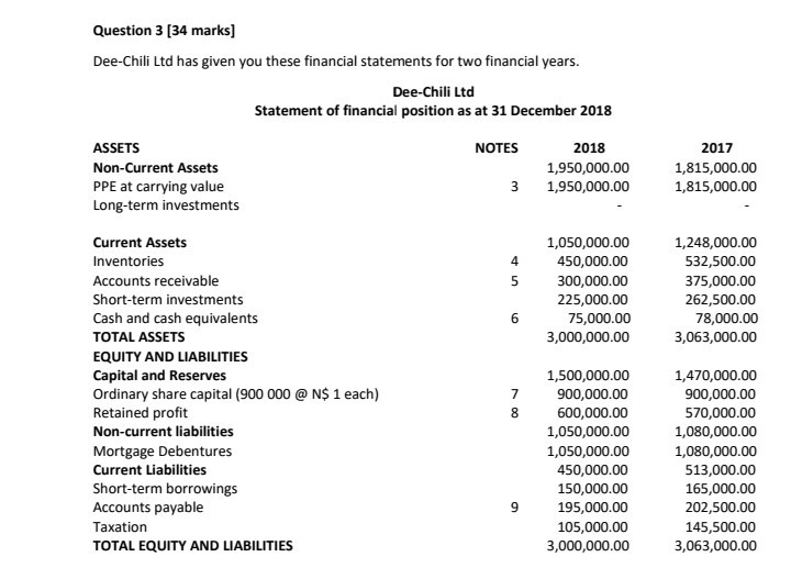 Solved Question: Question 3 [34 marks] Dee-Chili Ltd | Chegg.com
