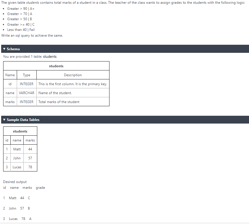 Solved: The Given Table Students Contains Total Marks Of A... | Chegg.com