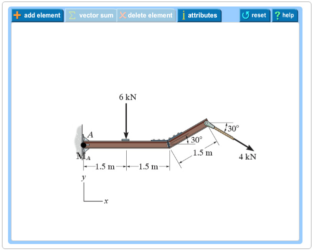 Solved Problem 5.1 Vectors: FA ,Bx, By Part A Draw the | Chegg.com
