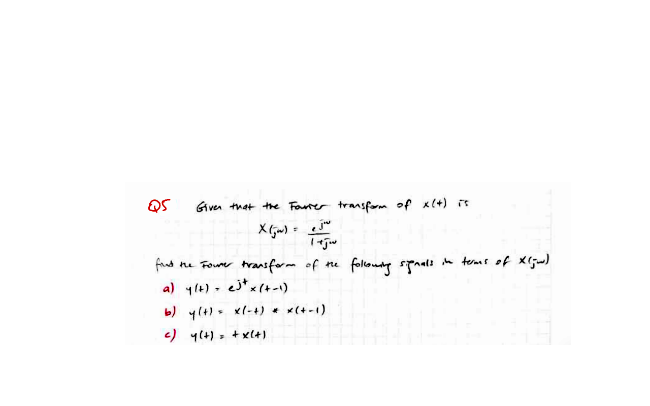 Solved OS Given that the Fourier transform of x(+) is Xin | Chegg.com