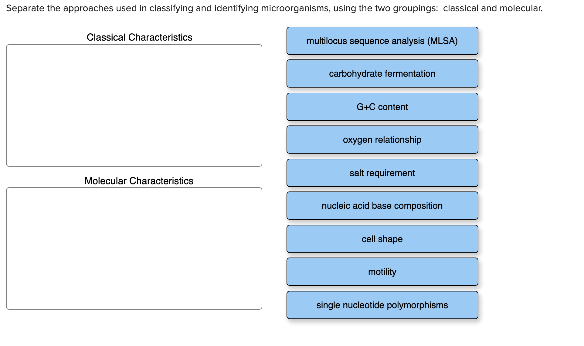 Solved Separate the approaches used in classifying and | Chegg.com
