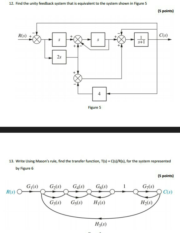 Solved 12. Find the unity feedback system that is equivalent | Chegg.com