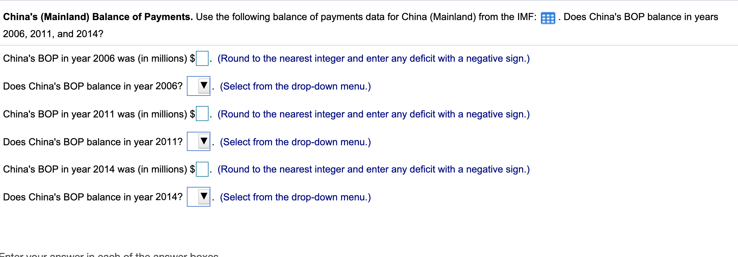 China's (mainland) Balance of Payments. Use the | Chegg.com