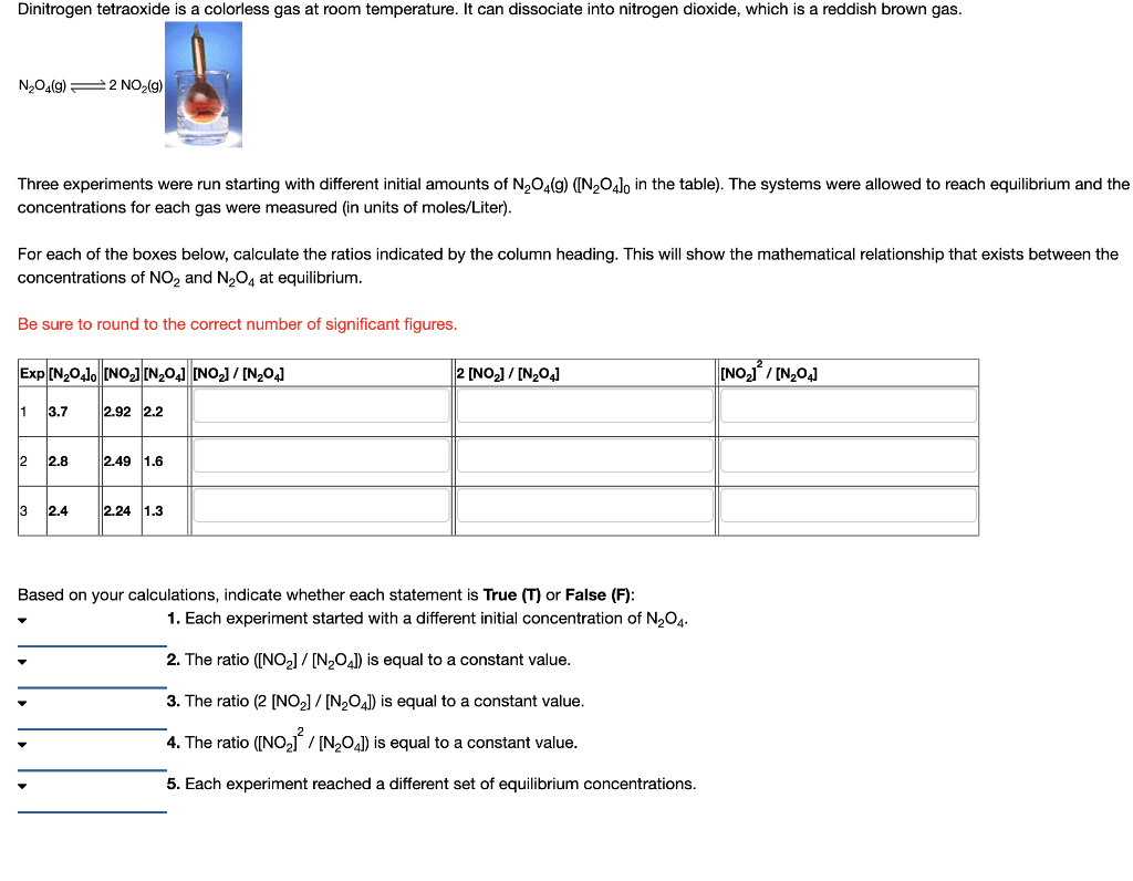 Three experiments were run starting with different | Chegg.com