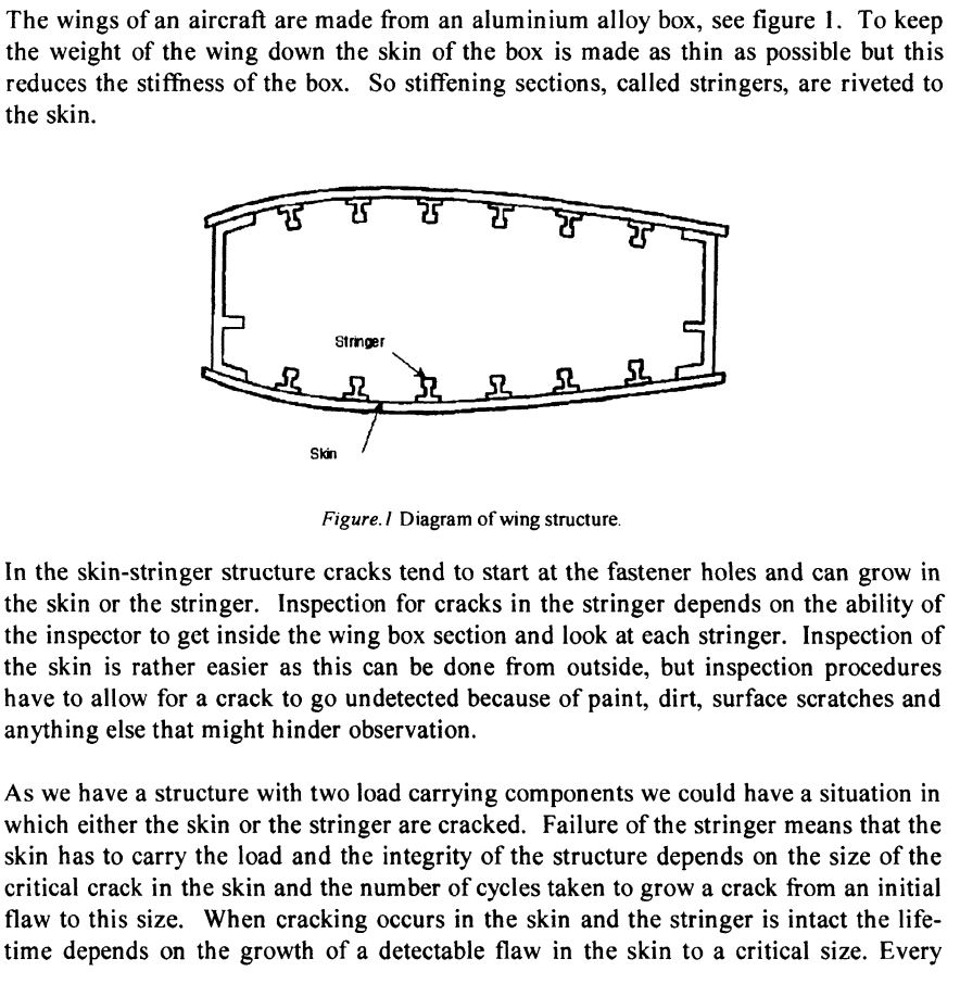 The wings of an aircraft are made from an aluminium | Chegg.com