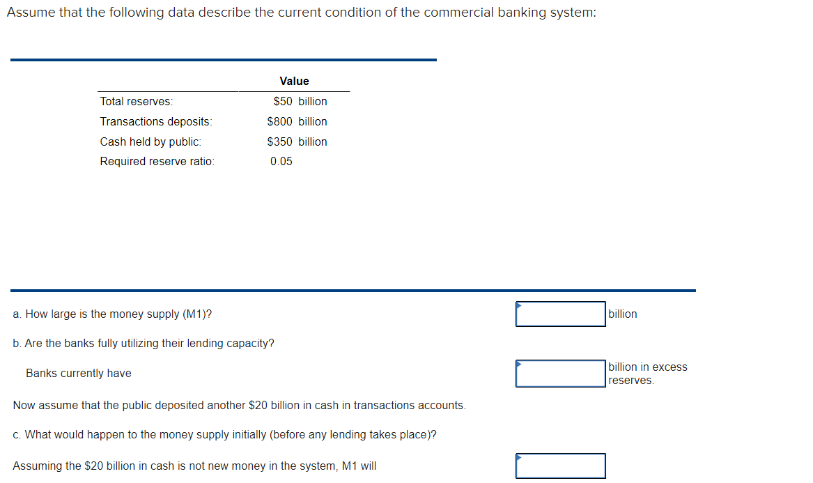 Solved Assume that the following data describe the current | Chegg.com