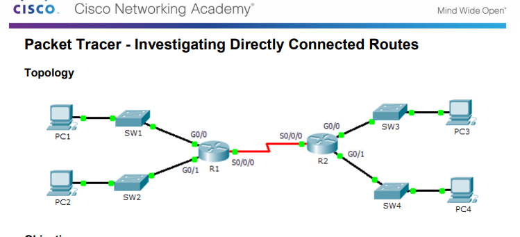 Solved Enter the following command on R1: R1> show ip route | Chegg.com