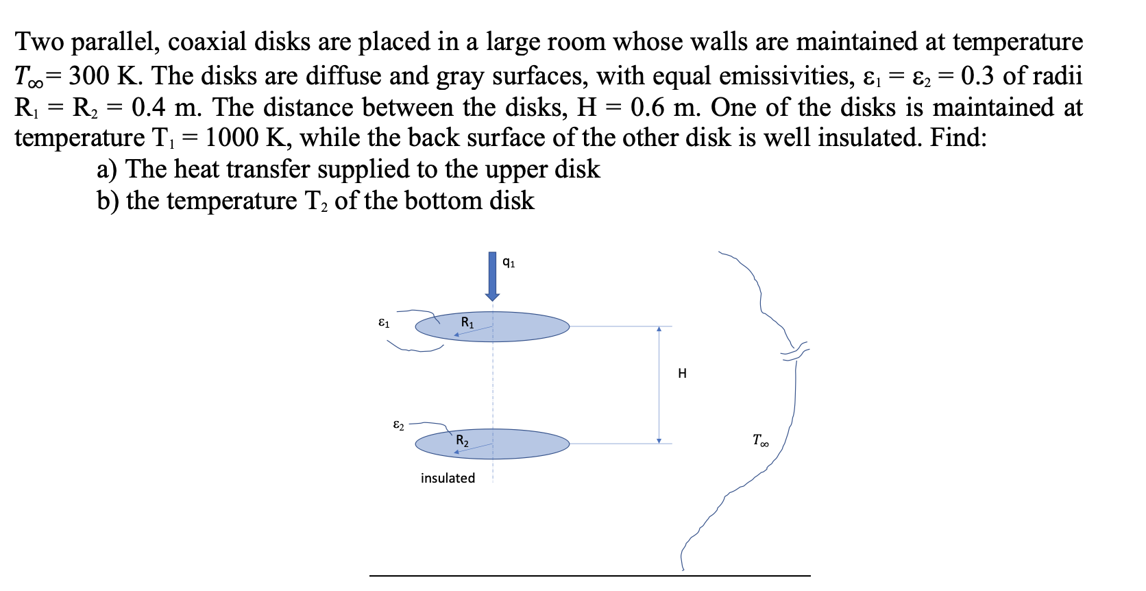 Solved Two parallel, coaxial disks are placed in a large | Chegg.com