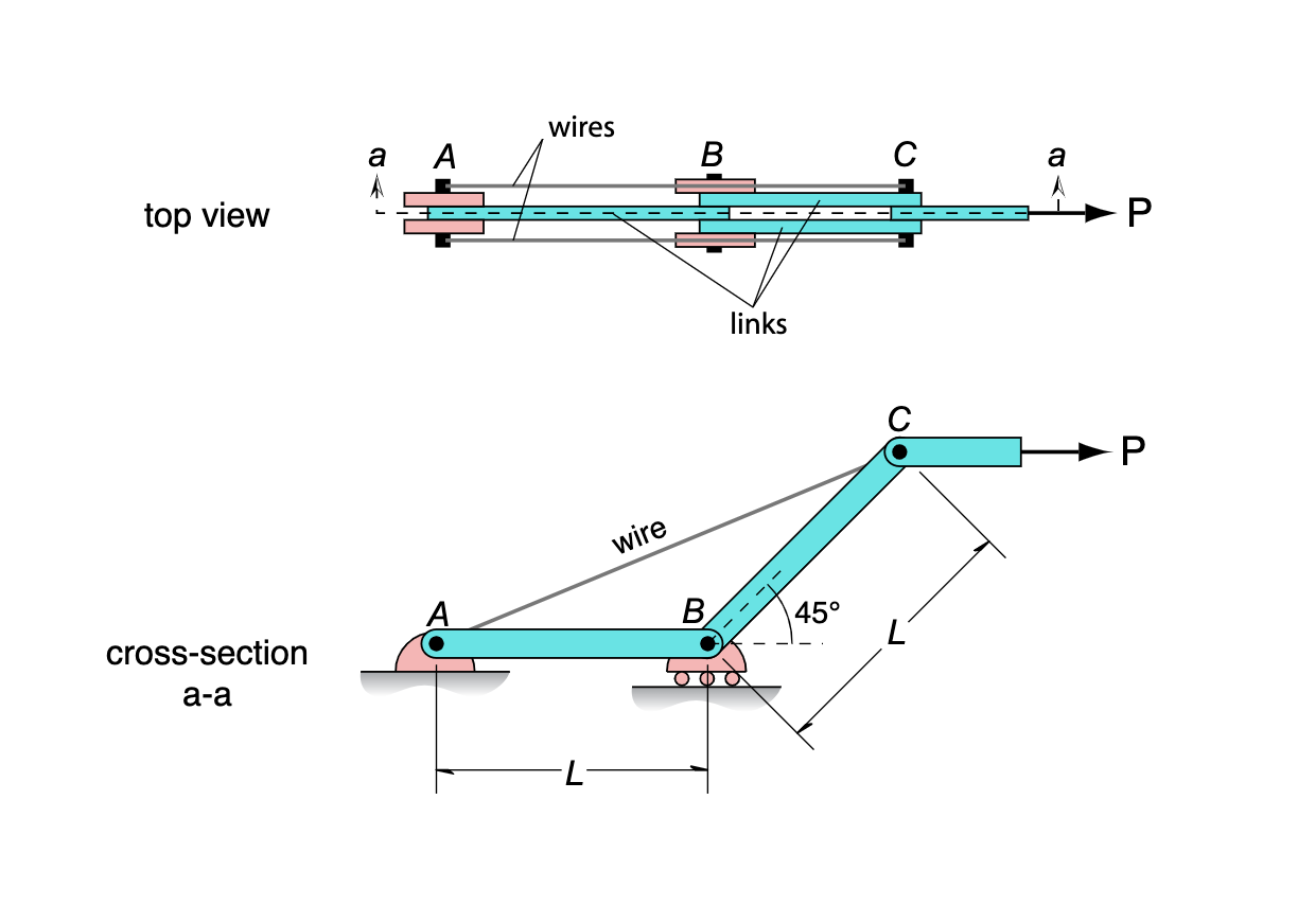 Solved The structure shown below consists of three | Chegg.com