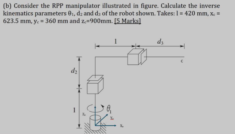 Solved (b) ﻿Consider the RPP manipulator illustrated in | Chegg.com