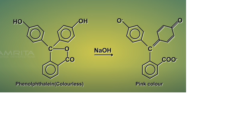 Solved HO HNO2 ON H2SO4 -OH PHON Phenol p-Nitrosophenol | Chegg.com