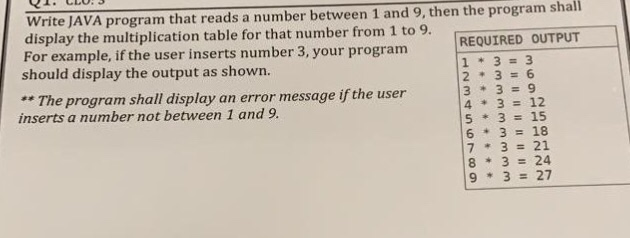 Solved Write Java Program That Reads A Number Between 1 And 