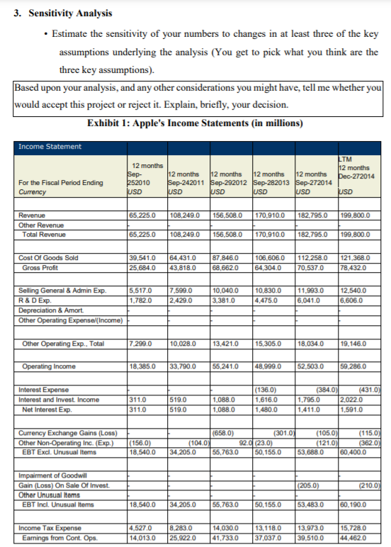 Solved AN INVESTMENT ANALYSIS CASE STUDY Apple Disrupts the | Chegg.com