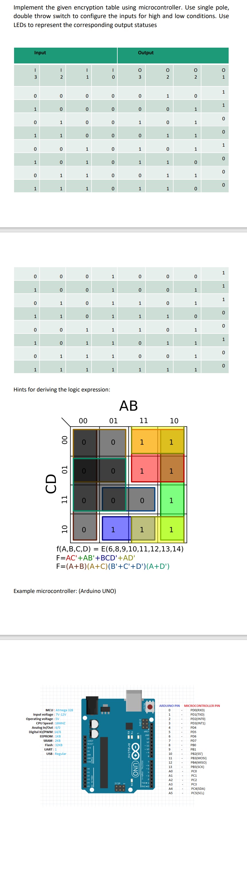 Implement the given encryption table using | Chegg.com