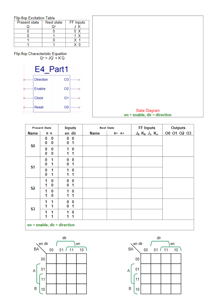 Part 1 - Stepper Motor Controller The waveform below | Chegg.com