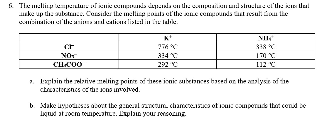 Solved The melting temperature of ionic compounds depends on | Chegg.com