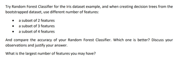 Solved Try Random Forest Classifier For The Iris Dataset