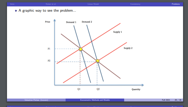 - A graphic way to see the problem..Based on the | Chegg.com
