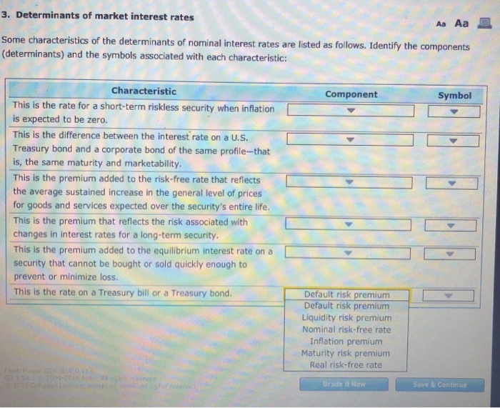 Solved 3. Determinants of market interest rates Aa Aa Some | Chegg.com