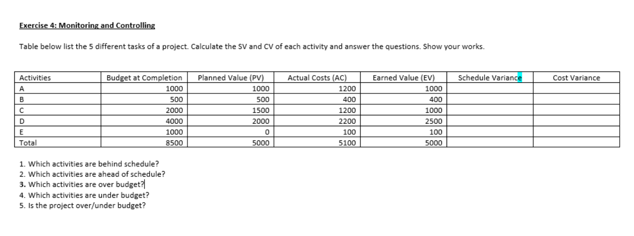 Solved Exercise 4: Monitoring and Controlling Table below | Chegg.com