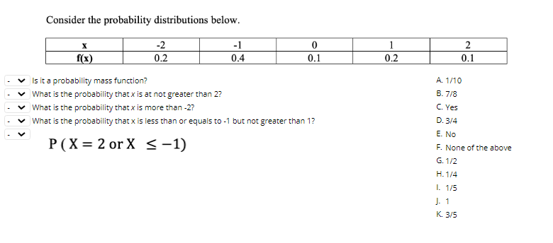 Solved Consider the probability distributions below. -1 -2 | Chegg.com