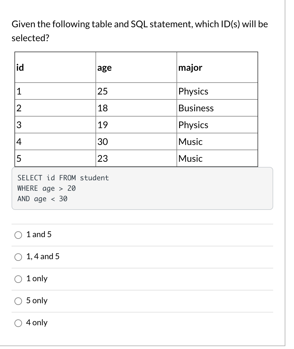 Solved Given the following table and SQL statement, which | Chegg.com
