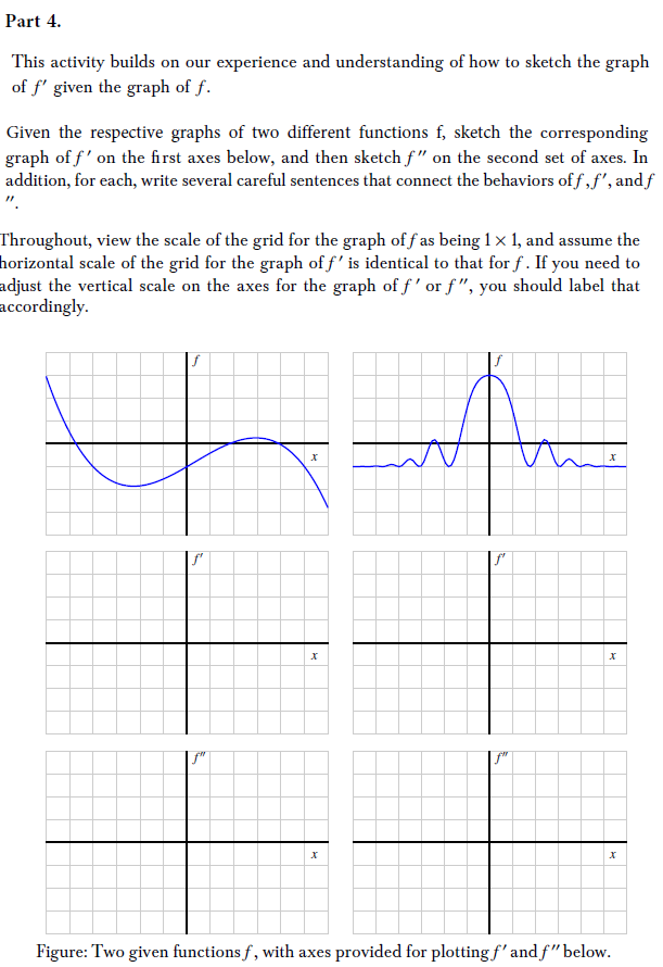 Solved Part 4 This activity builds on our experience and | Chegg.com