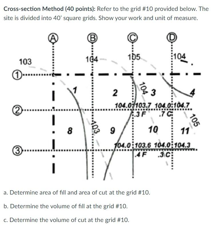 Solved Cross-section Method ( 40 points): Refer to the grid | Chegg.com