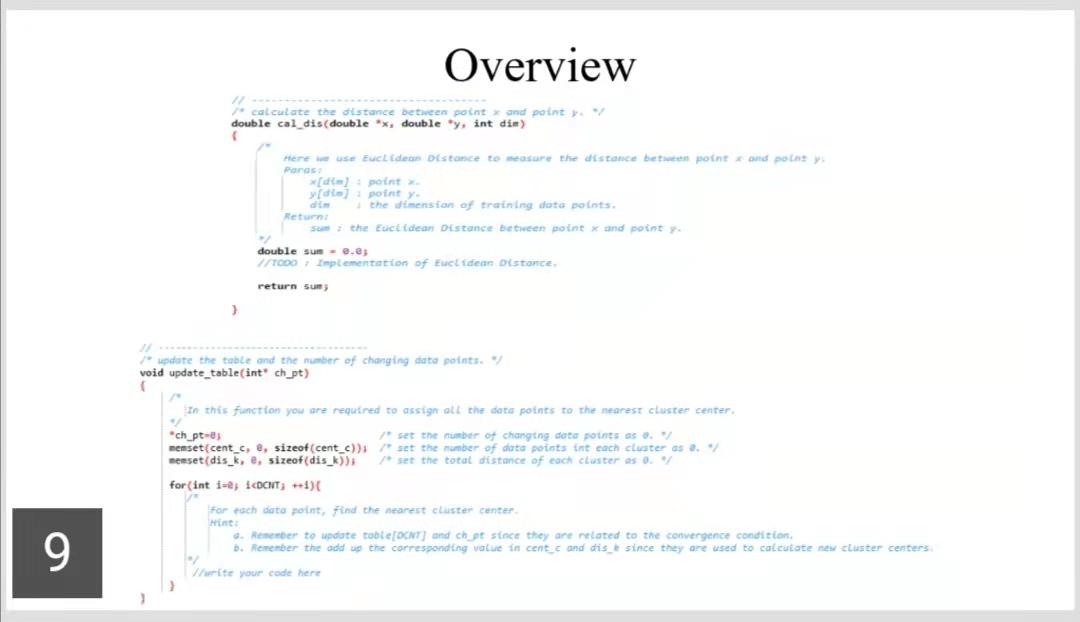 Introduction • K-means is a partitional clustering | Chegg.com