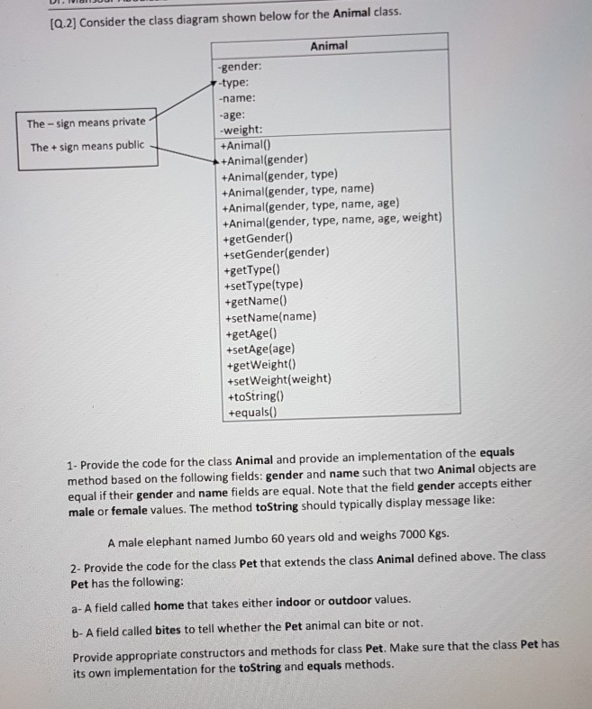 Solved [Q.2] Consider the class diagram shown below for the | Chegg.com