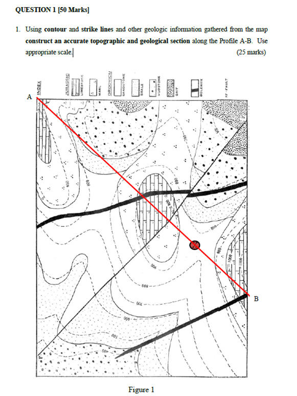 Solved QUESTION 1 [50 Marks] 1. Using contour and strike | Chegg.com