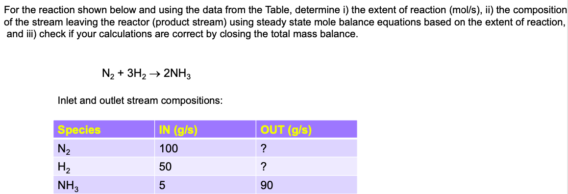 Solved r the reaction shown below and using the data from | Chegg.com Solved r the reaction shown below and using the data from | Chegg.com