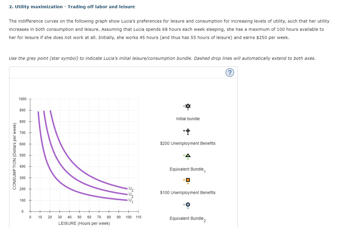 Solved 2. Utility maximization - Trading off labor and | Chegg.com