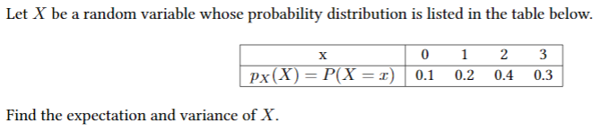 Solved Let X be a random variable whose probability | Chegg.com
