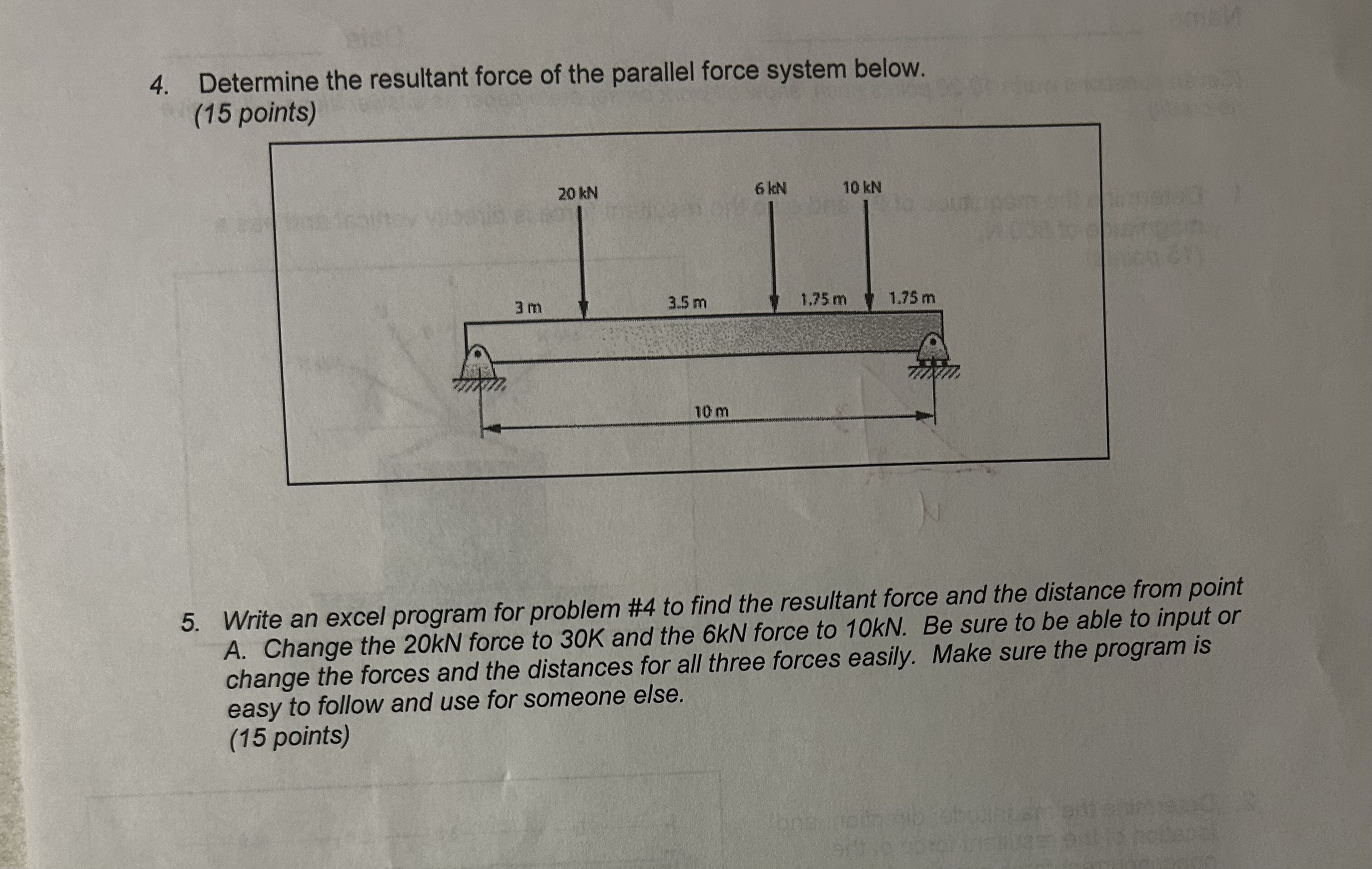 Solved 4. Determine the resultant force of the parallel | Chegg.com