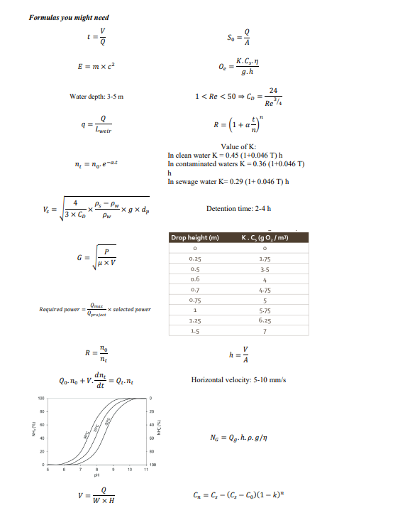 Solved 4) For a rapid mixing unit with an average flow of | Chegg.com