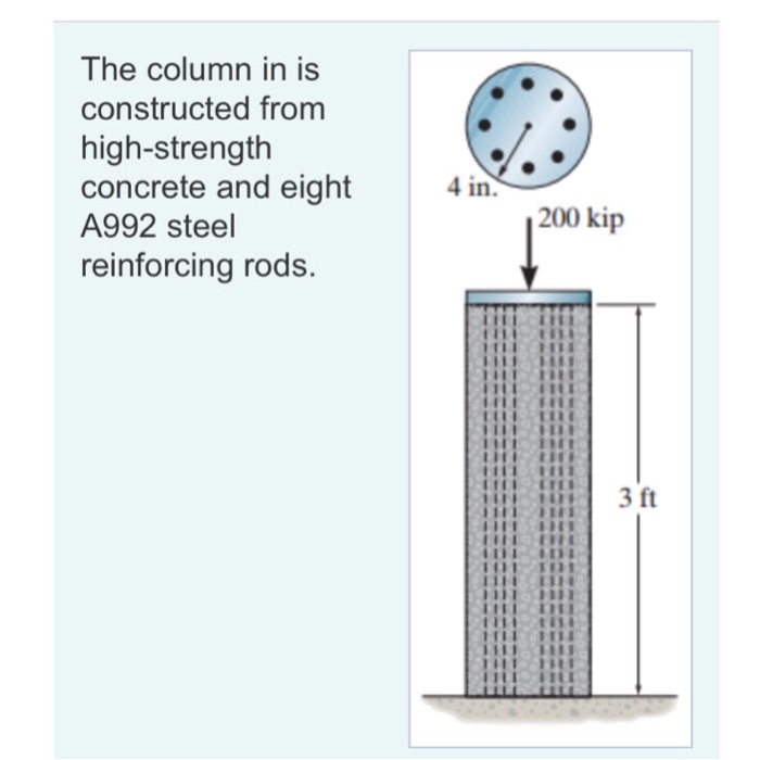 Solved The column in is constructed from high-strength | Chegg.com
