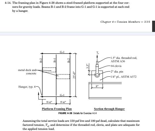 4-14. The framing plan in Figure 4-38 shows a | Chegg.com