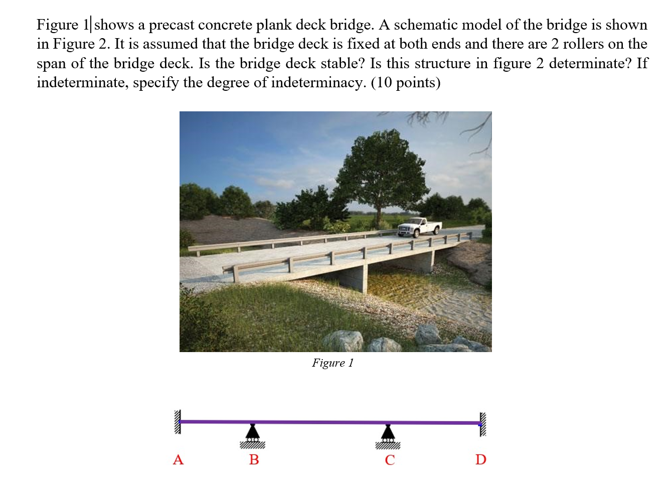 Precast Concrete Bridge Deck Planks