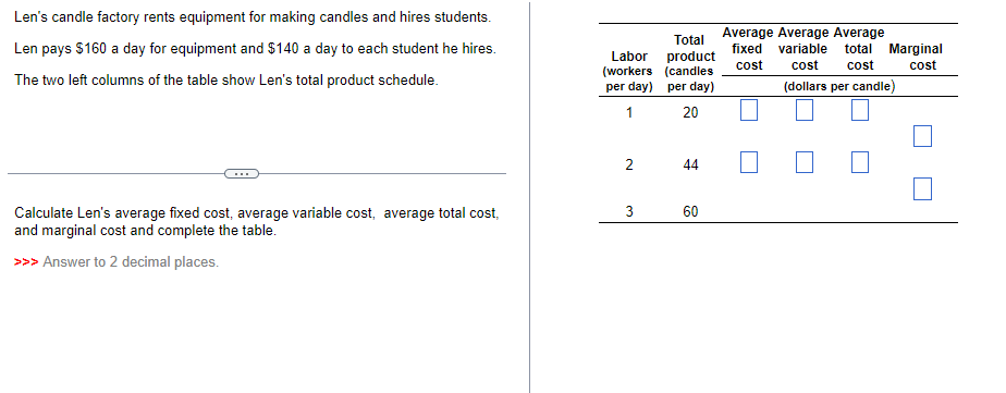 Solved Len's candle factory rents equipment for making | Chegg.com