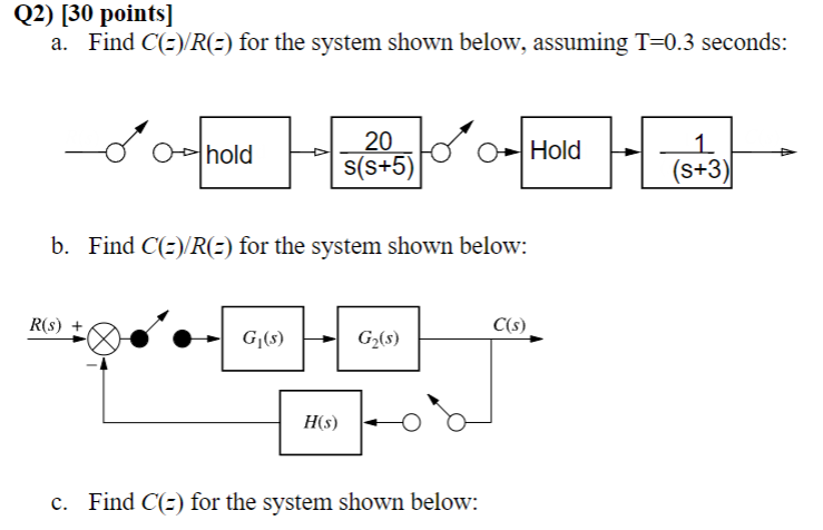 Solved a. Find C(z)/R(z) for the system shown below, | Chegg.com