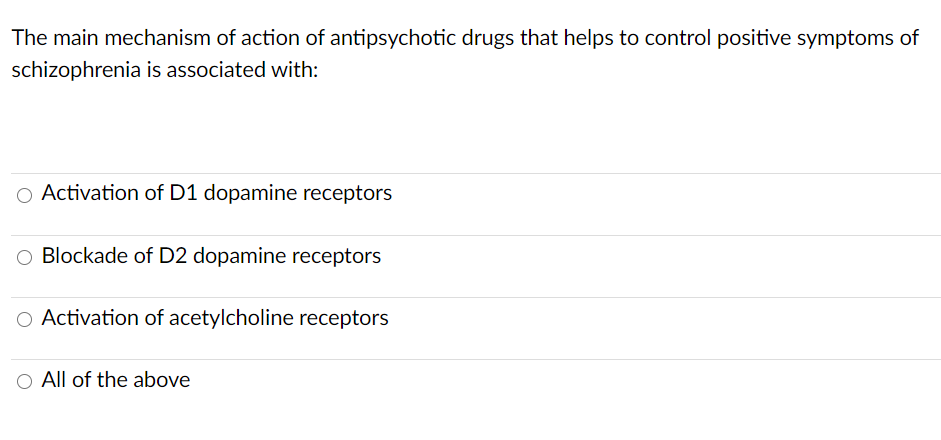 Solved Multiple drugs that are currently in use for the | Chegg.com