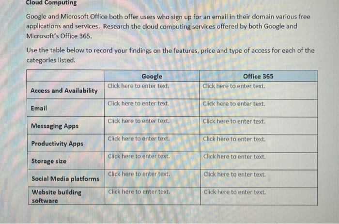 Solved Creative Commons 1. Define Creative Commons. Make | Chegg.com
